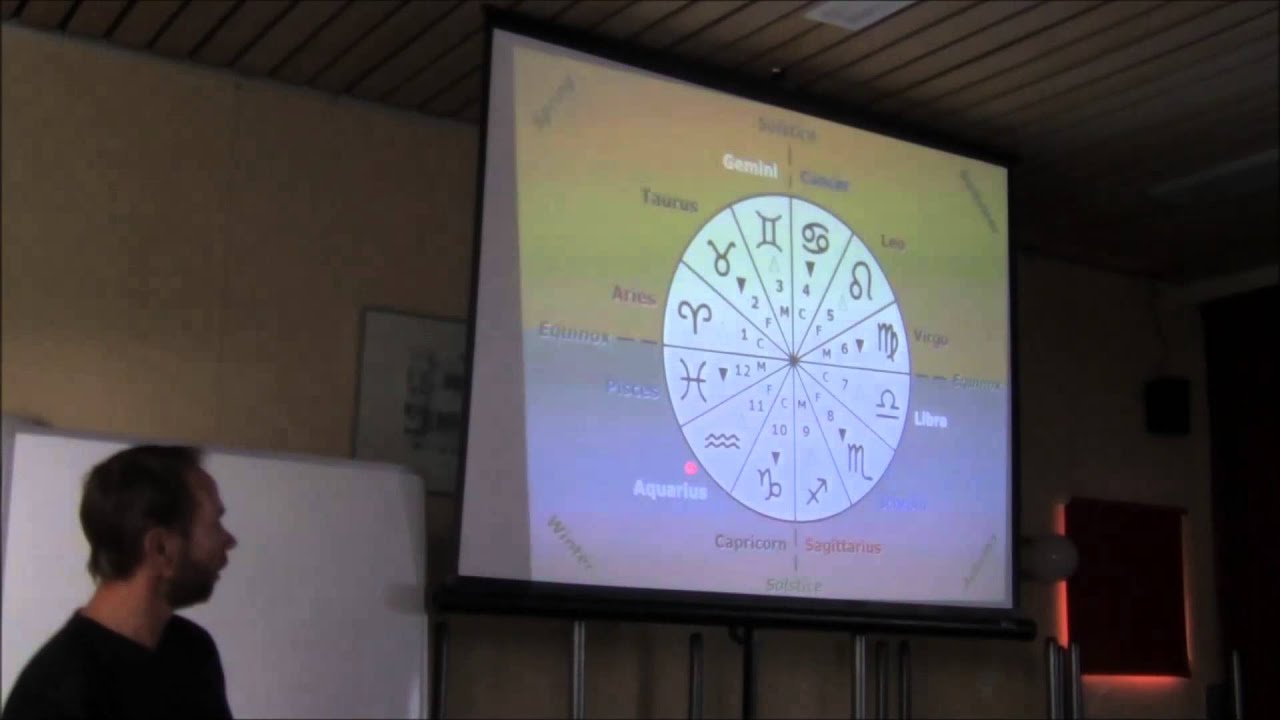 Wholly Science Astrotheology by Johan Oldenkamp (part 4 of 4) - YouTube