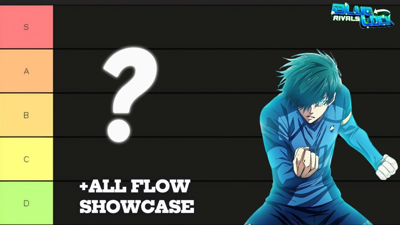 All Flow Tier List + Showcase | Blue Lock: Rivals - YouTube