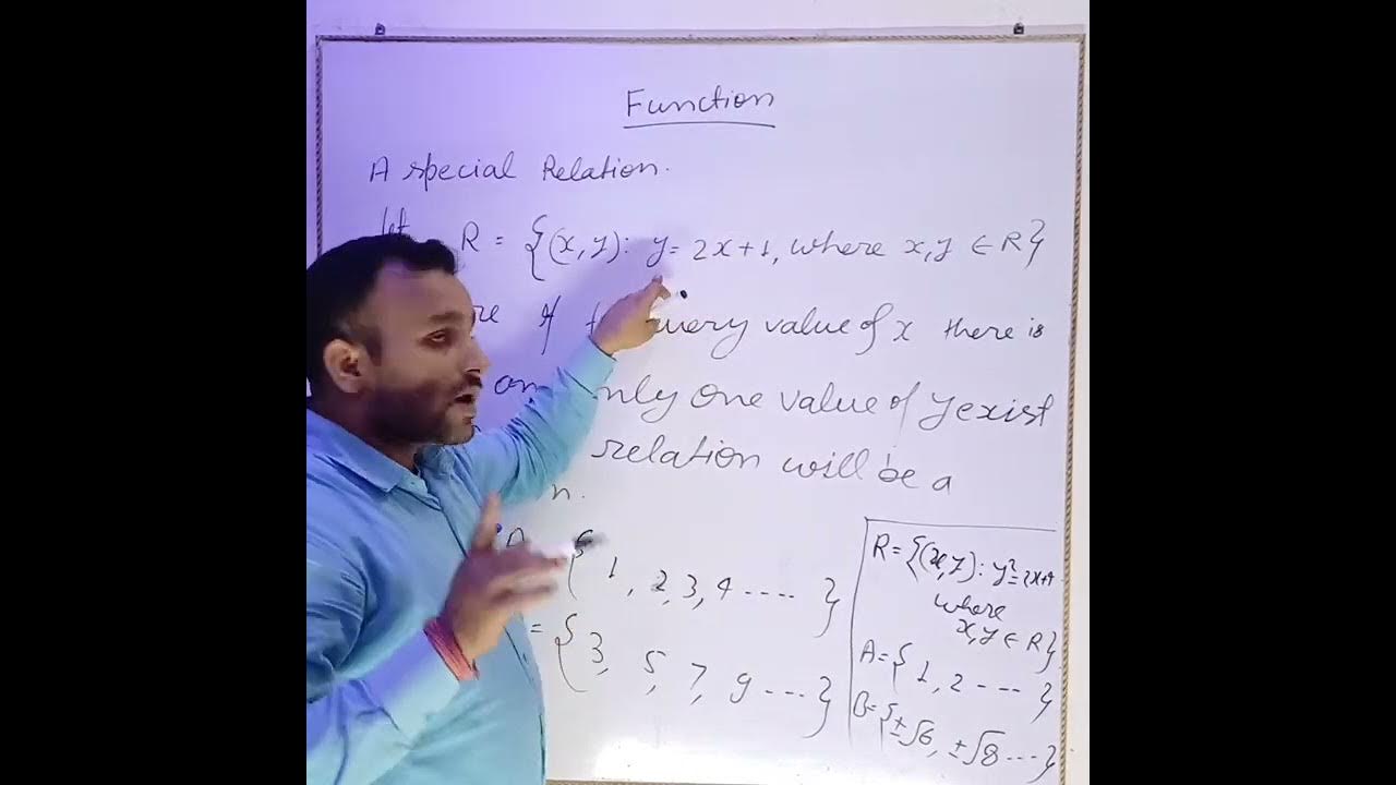 what is Function IIT-JEE Maths and class 12 - YouTube