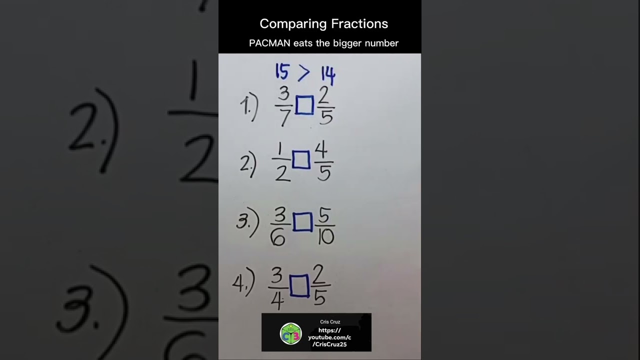 Comparing Fractions By Criss Cross Method YouTube Comparing Fractions By Criss Cross Method YouTube
