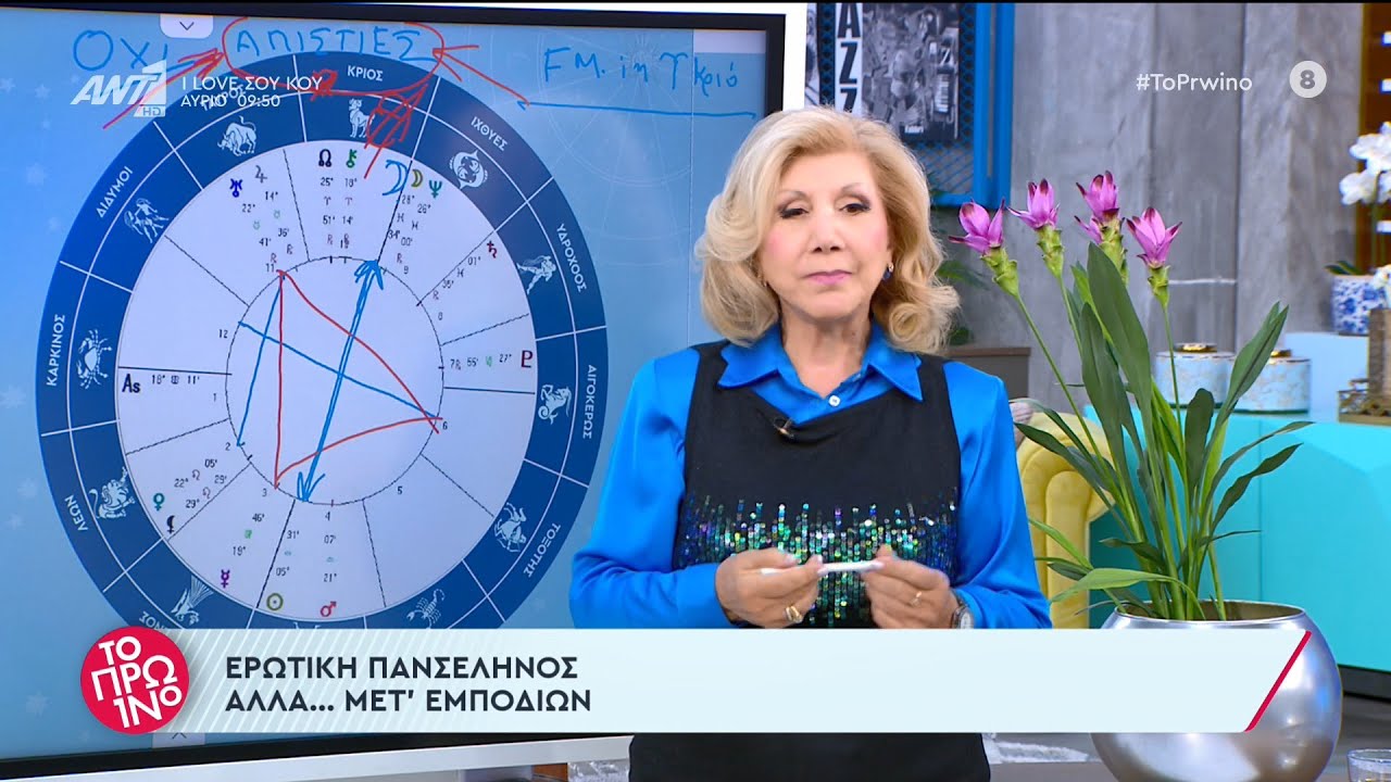 Αστρολογία – Το Πρωινό – 29/09/2023 - YouTube