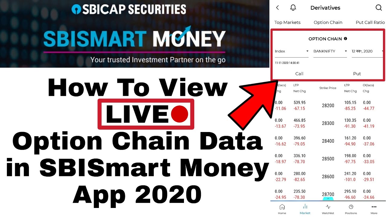 How To View LIVE Option Chain Data in SBISmart Money App 2020 | Sbicap ...