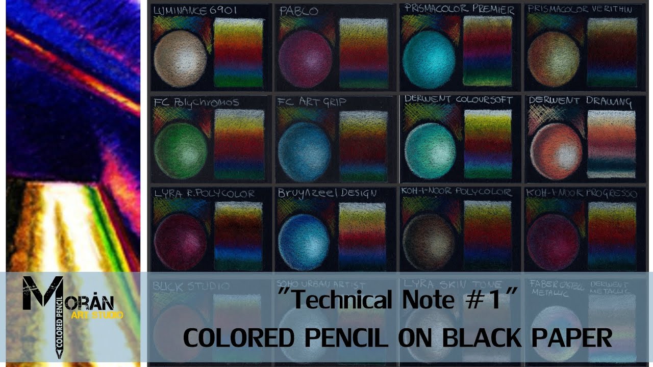 Technical Note #1. Colored pencil on black paper: Different CPs brands ...