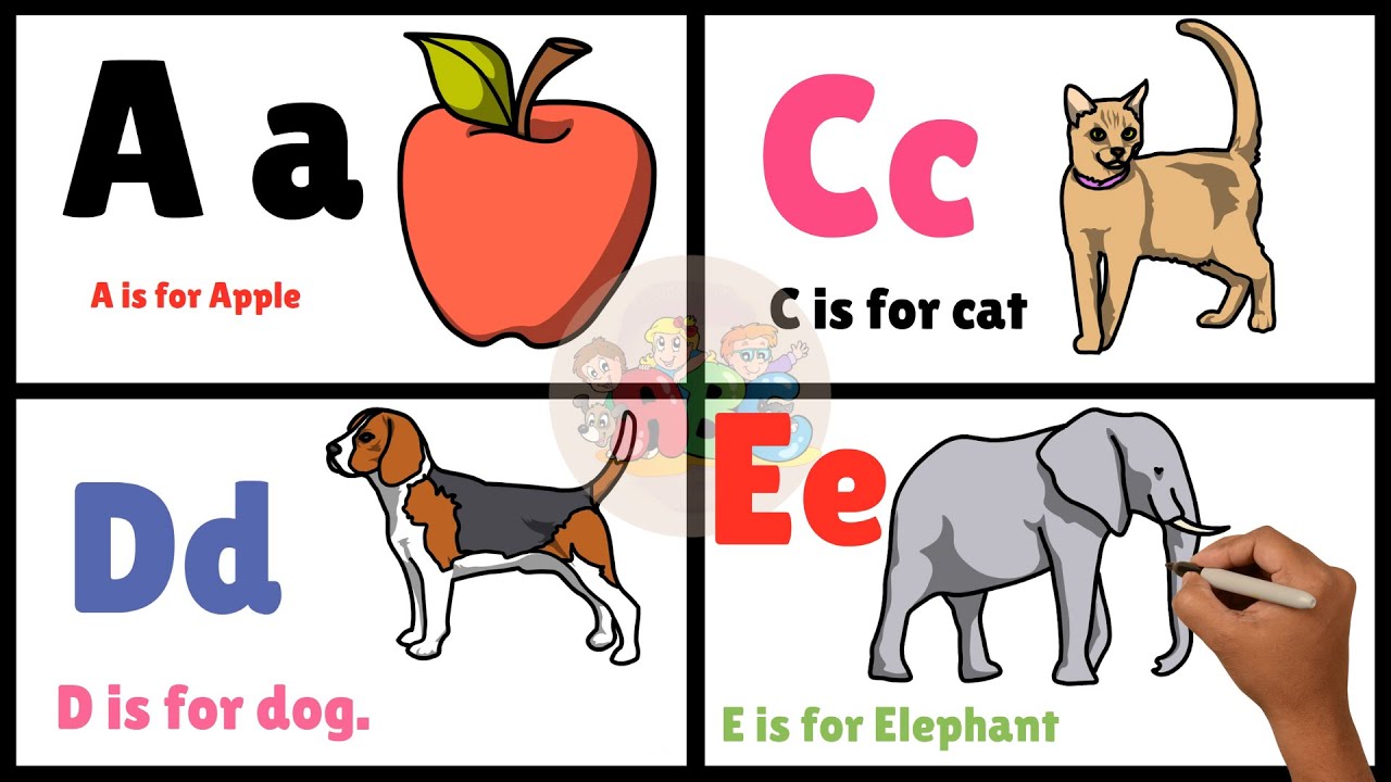 Learn the alphabet with fun and engaging videos | A for apple | abcd ...