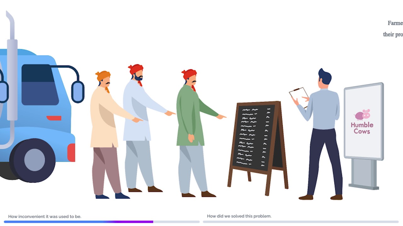 Humble cow - App Promo | Software Developer | App Developer - Hackerkernel - YouTube