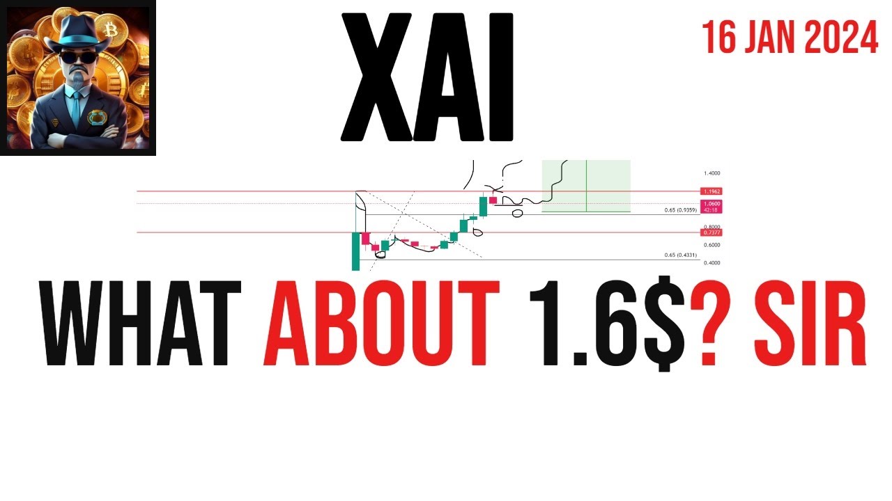 Xai coin price prediction & Analysis , News Update -16 Jan 2024 - YouTube
