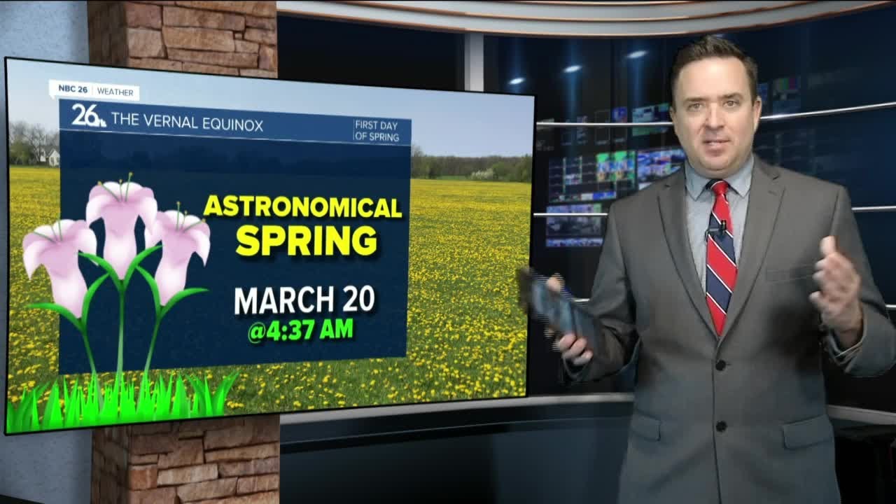 NBC 26 weather forecast - YouTube