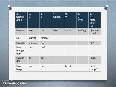 Helsetning del 5 spørsmål, Norwegian basic learner - YouTube