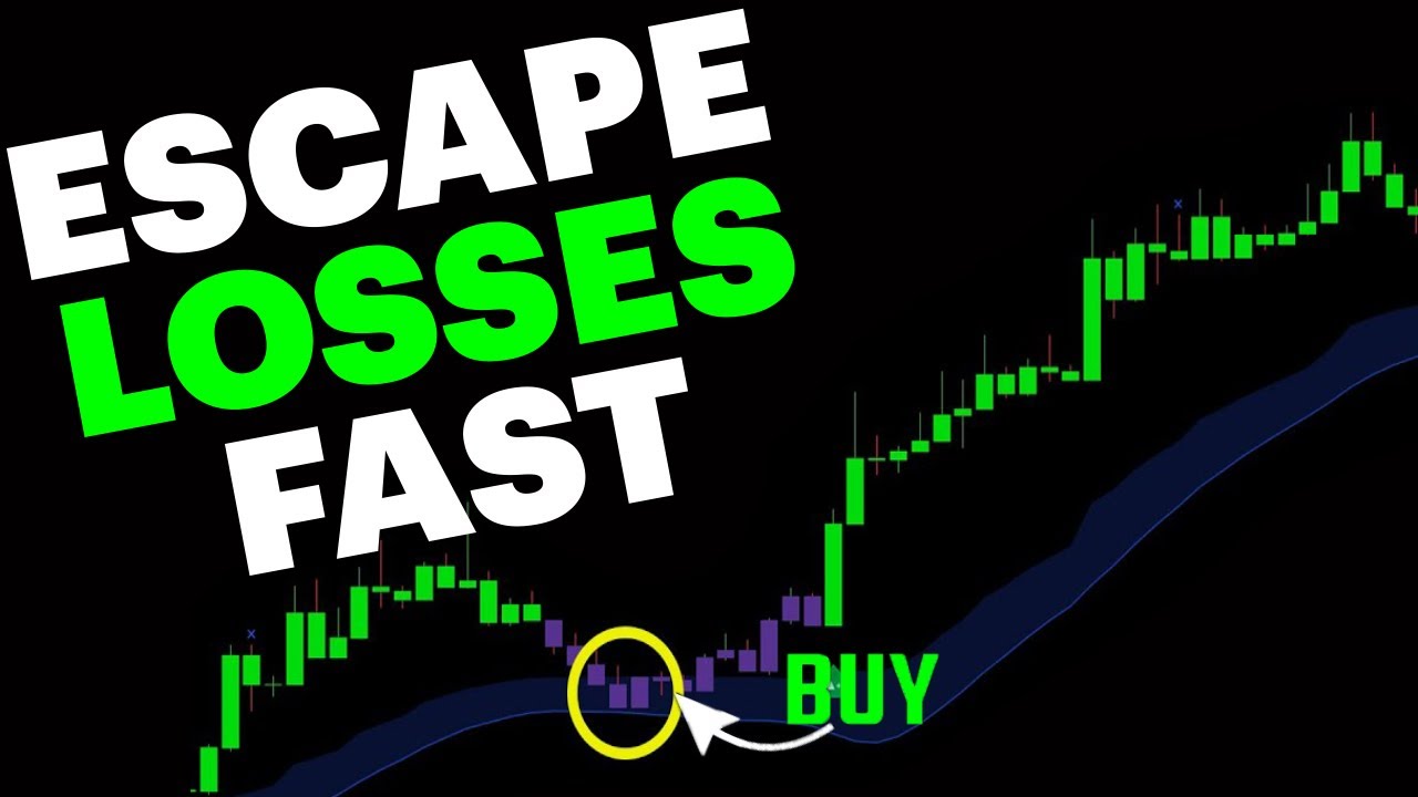 Trading FREEDOM: The Scalping Strategy You Need - YouTube
