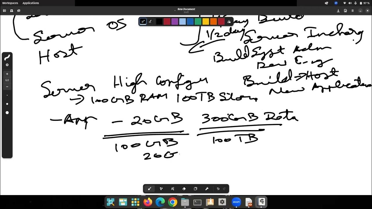 AWS full course - Demo Session 2 - YouTube
