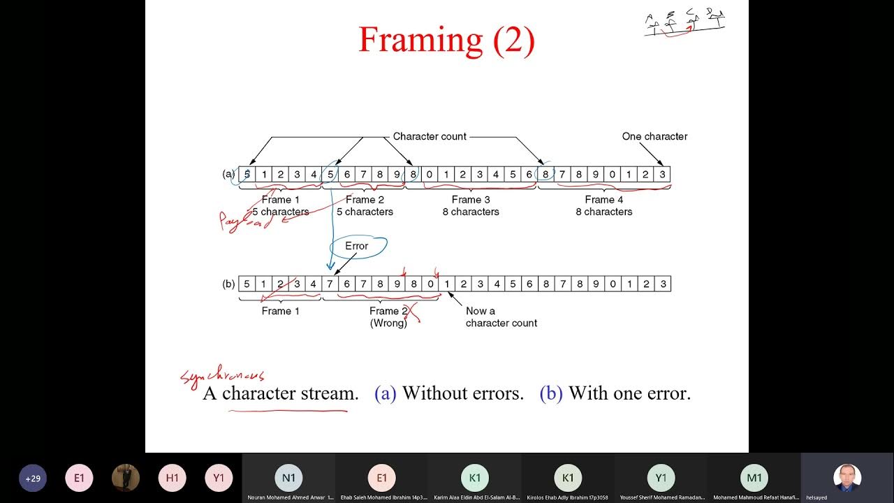 Lecture 5 Part 2 - YouTube