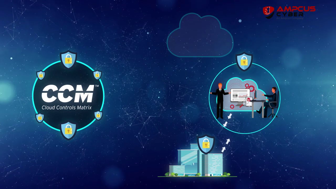 GDPR | Cloud Security Alliance | Cloud Controls Matrix | Ampcus Cyber ...