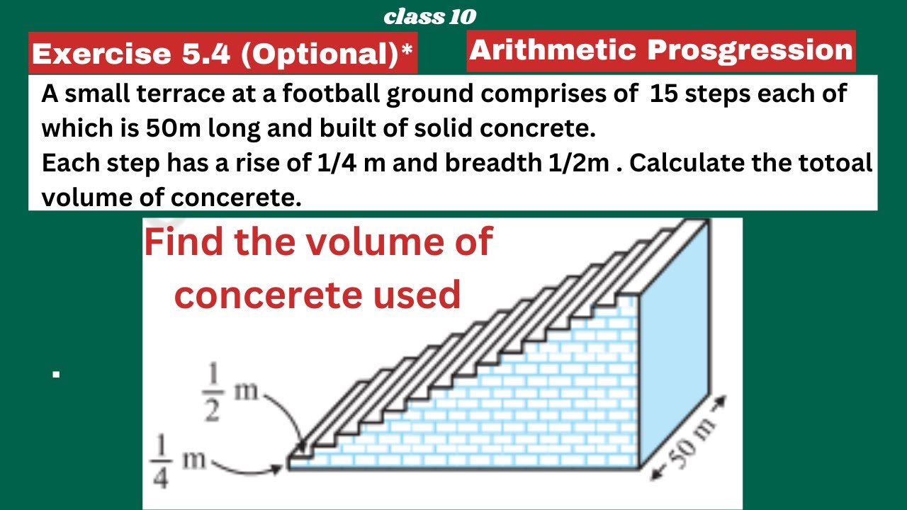 optional exercise ap class 10 | Exercise 5.4 Q.5 | Arithmetic ...