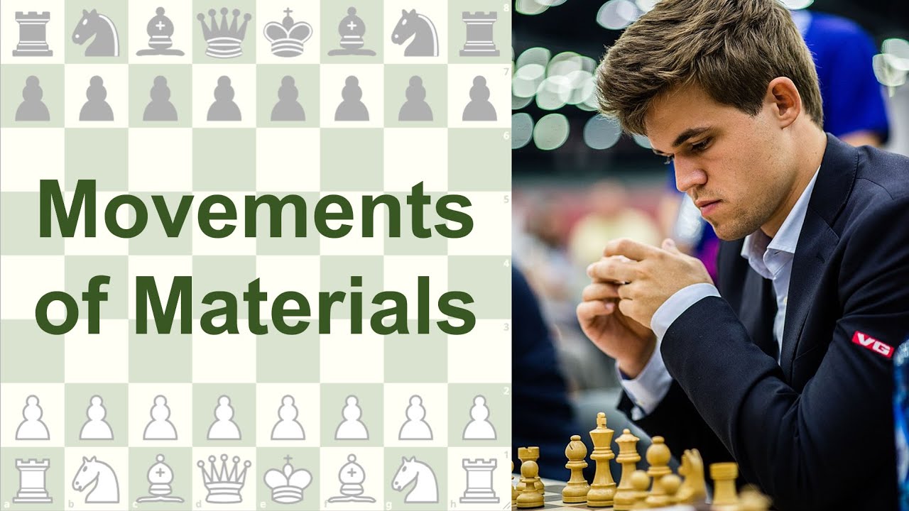 Movements of Materials | Chess Basics - YouTube
