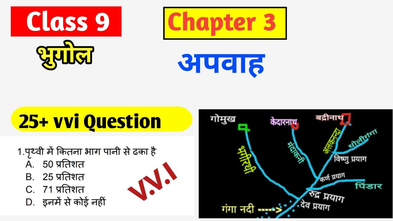 अपवाह vvi mcq chapter 4 Class 9, Geography || भूगोल - YouTube