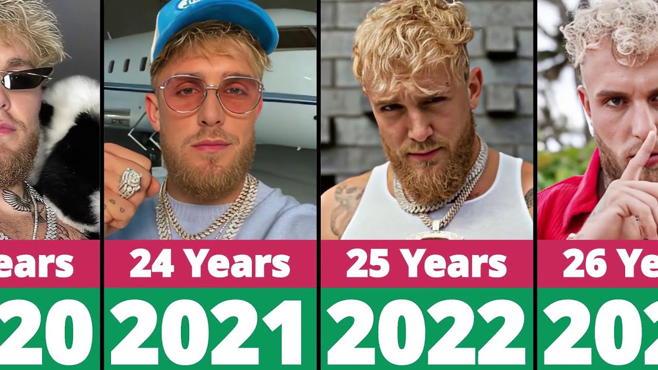 Jack Paul Transformation From 2 to 27 Years Old - YouTube