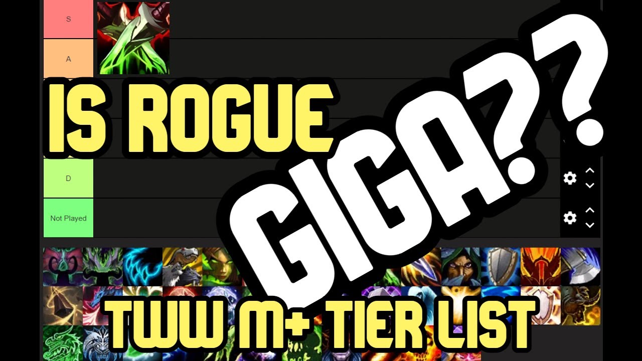 Mythic Plus Tier List | World of Warcraft The War Within (2.5 weeks ...