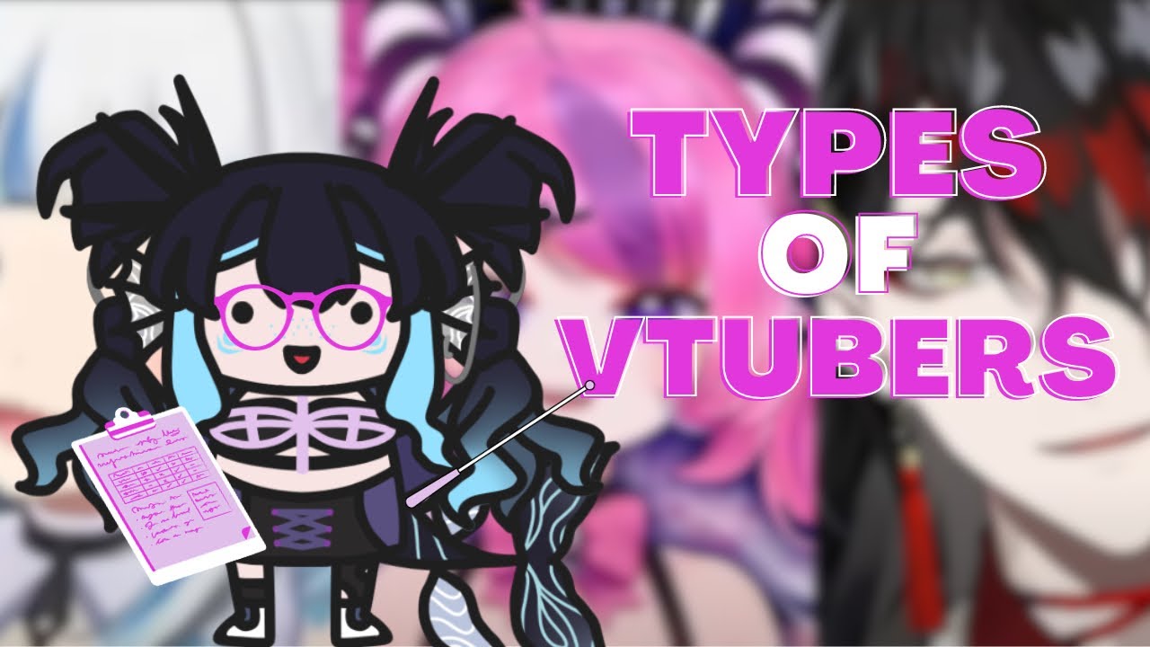 Types of Vtubers | Plot Reacts - YouTube