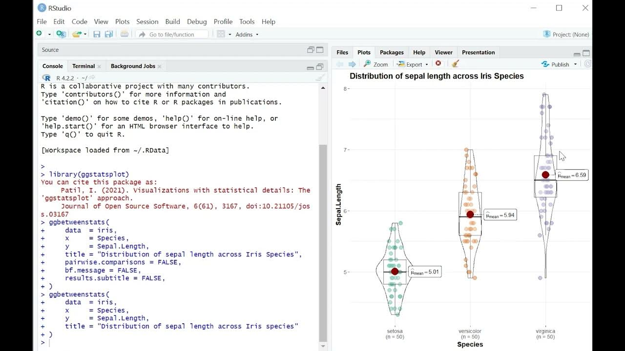 How to Create Violin Plots in R - YouTube