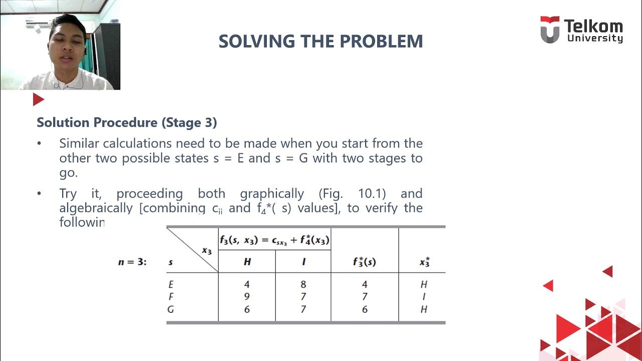 Stagecoach Problem - YouTube