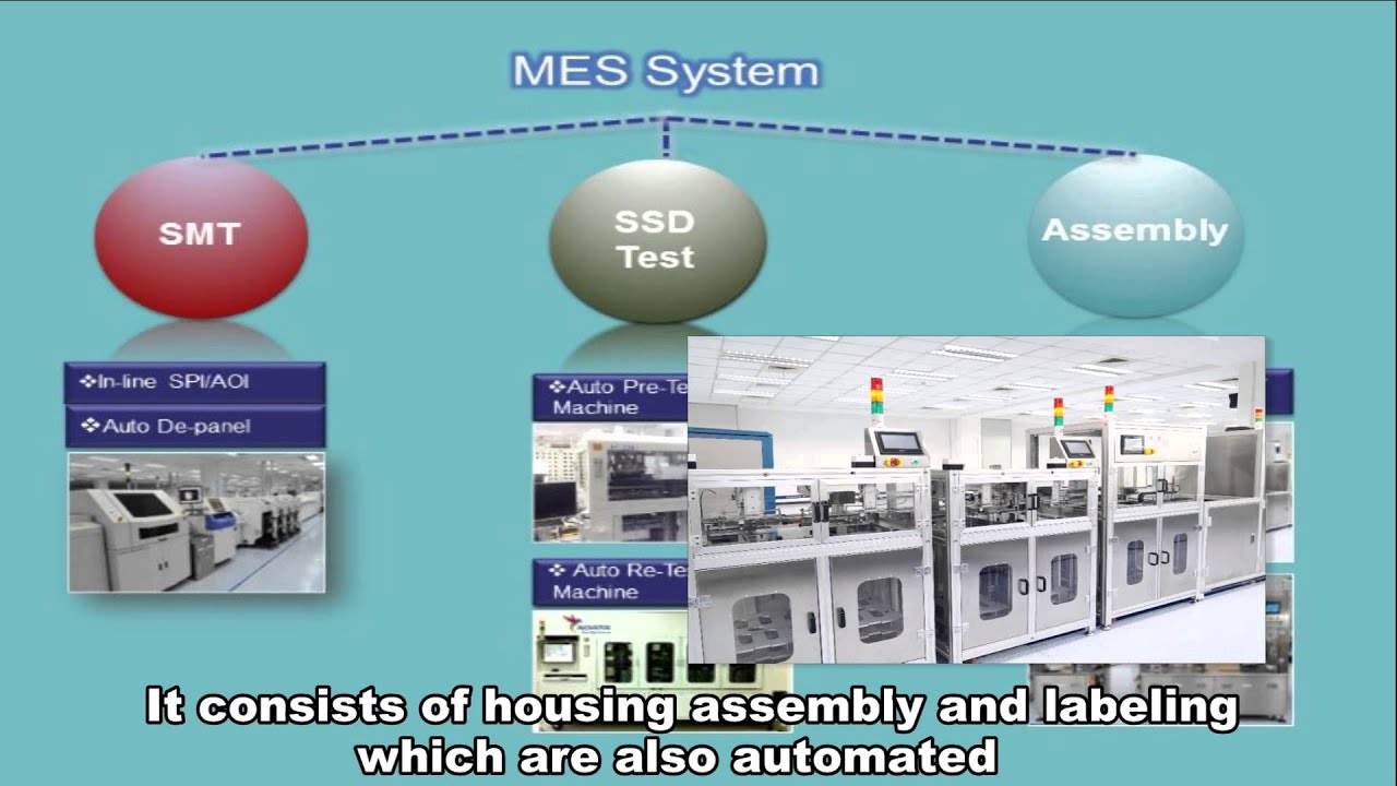 SSD Production Introduction 1108 - YouTube