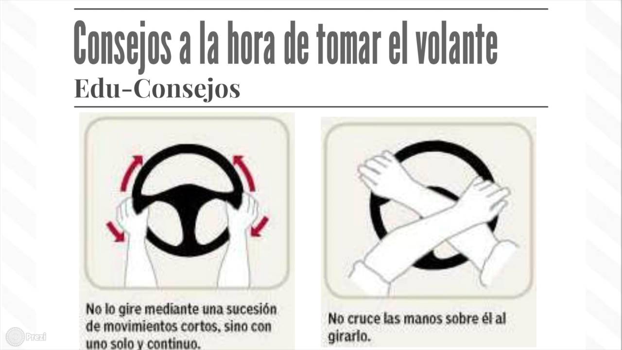 Colocación Correcta De Las Manos En El Volante Recuerdas Cómo Se