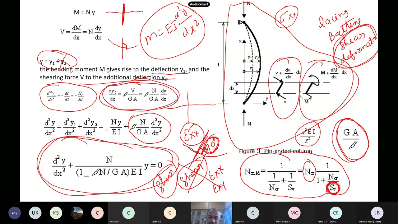 Basic steel design . Lacing and batten columns. lacing column design ...