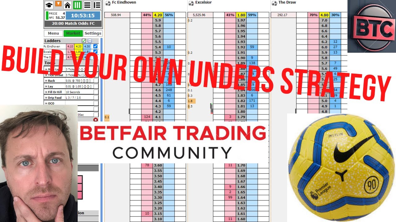 How to make your own Under 2.5 goals strategy - Betfair Football ...