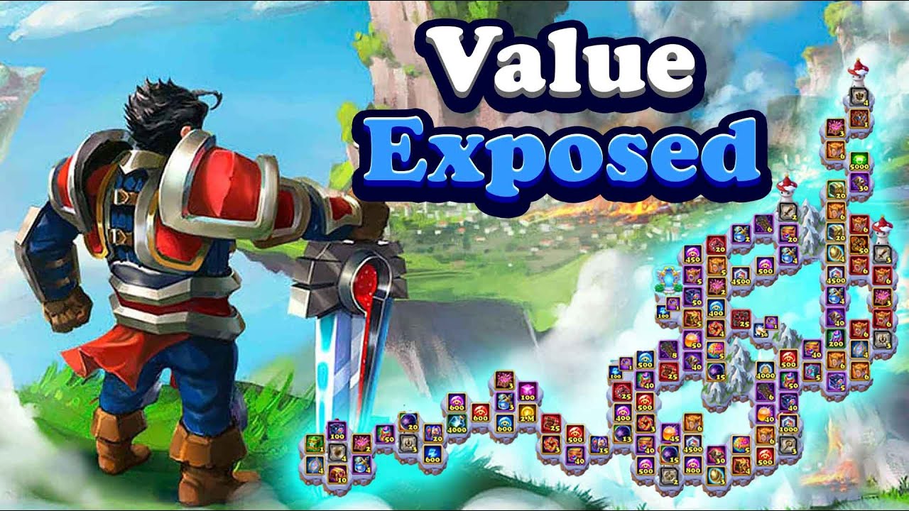 Hero Wars Mysterious Island: February Map Secrets Revealed! - YouTube