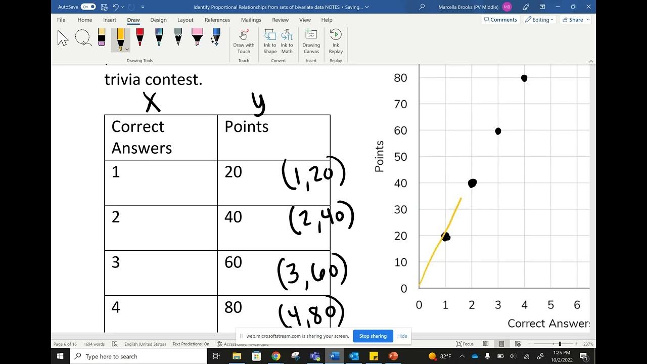 Identify Proportional Relationships from Bivariate Data NOTES: Part 2 ...