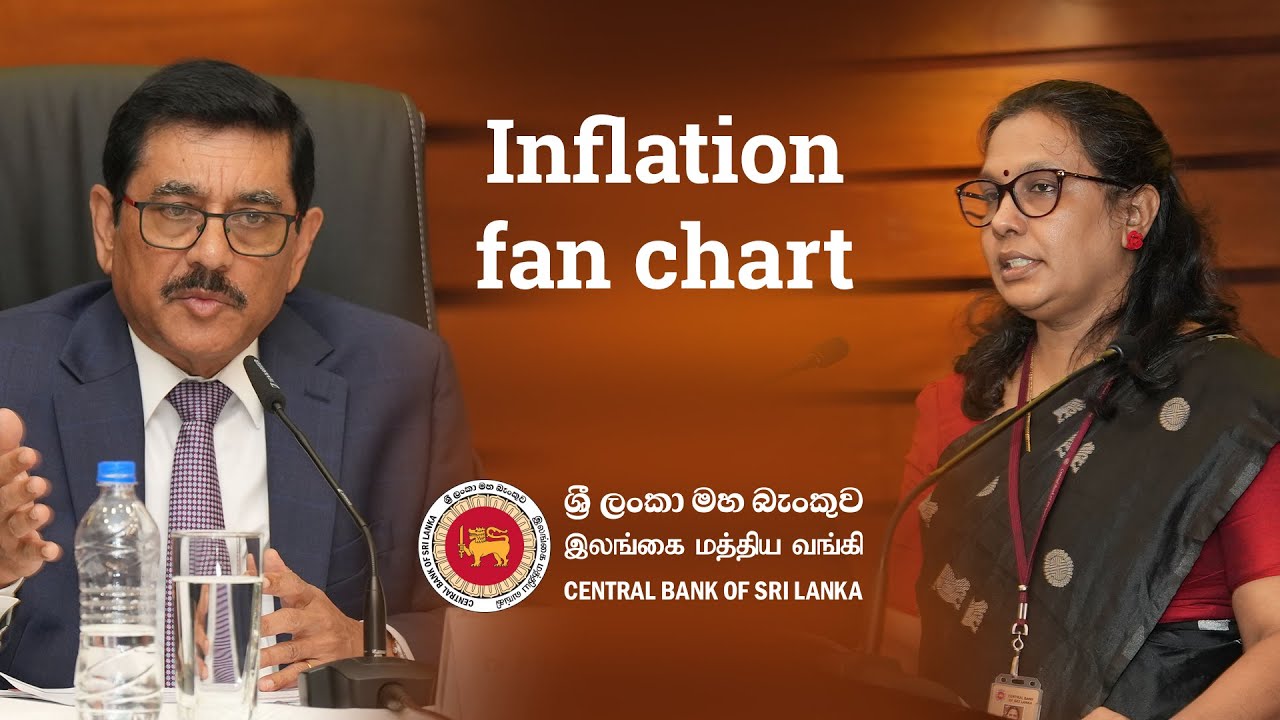 Inflation fan chart - YouTube