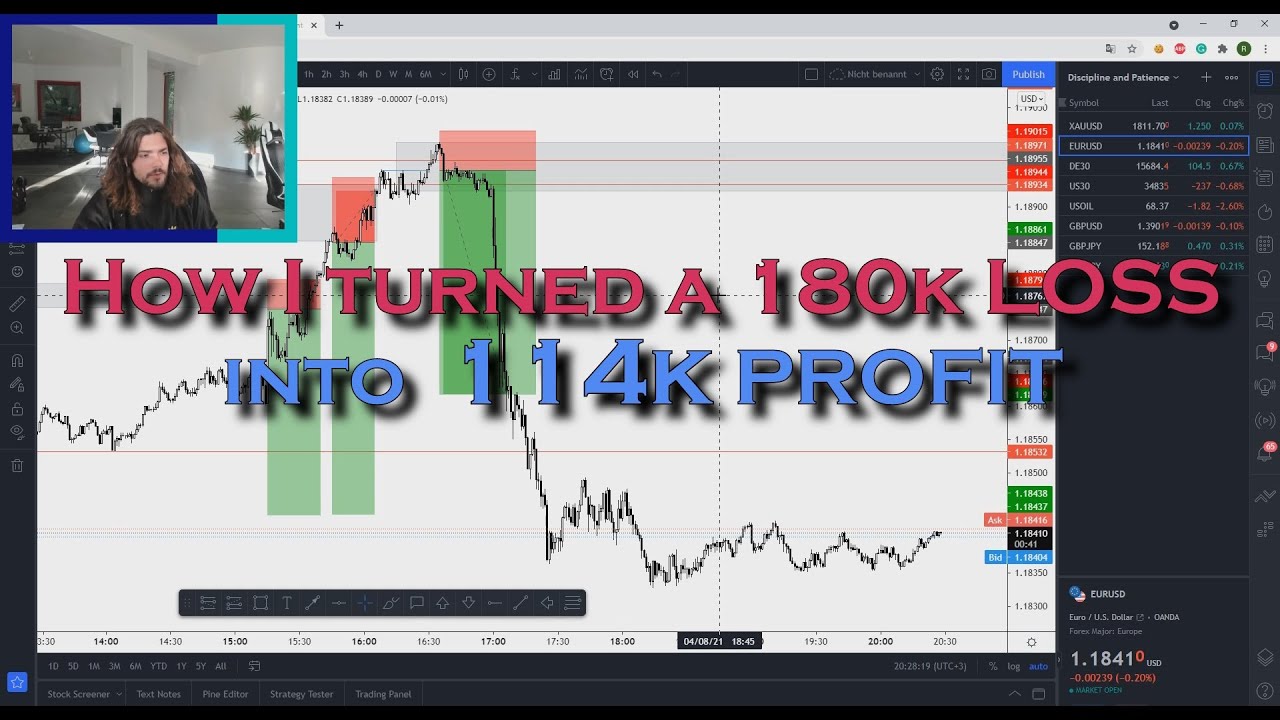 How I turned a 180k LOSS into a 114k PROFIT - BIGGEST LESSON I have ...