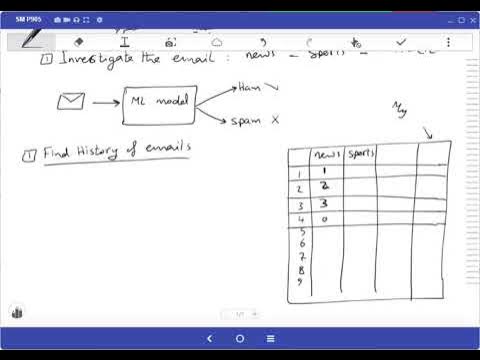 ML Lecture 2 part 1: - YouTube