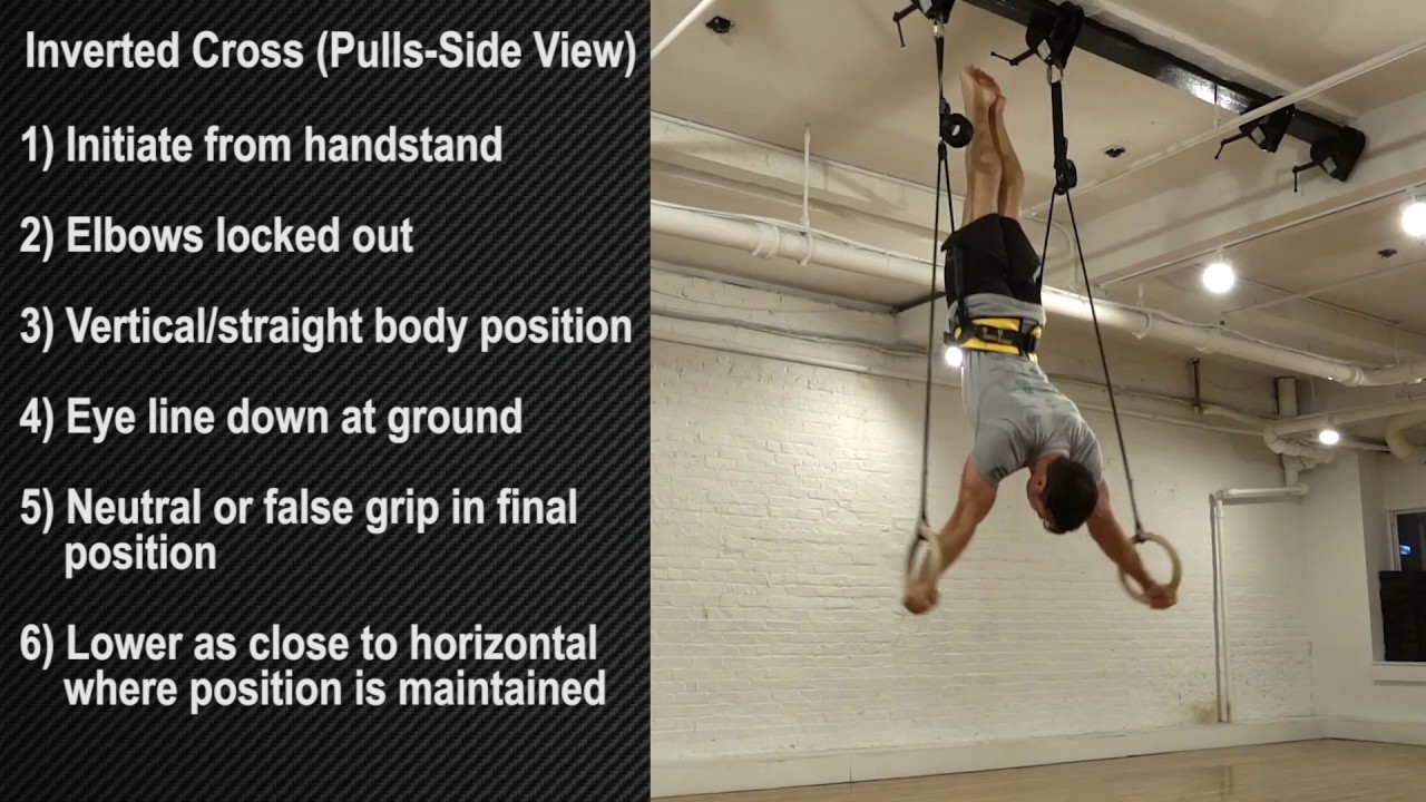 Ring Thing (Inverted Cross Pulls - Side View) - YouTube