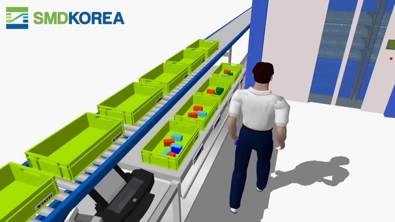 Order Picking with the Horizontal Carousel from Kardex Remstar - YouTube