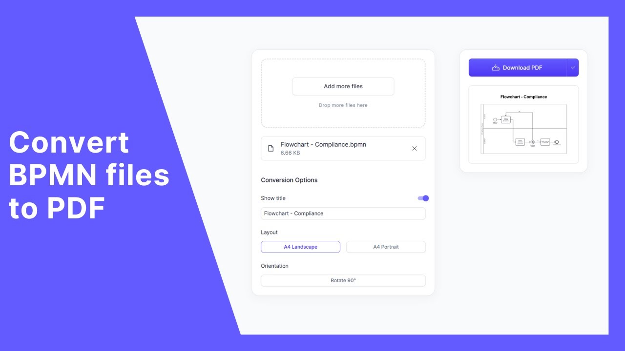 How to convert BPMN files to PDF - YouTube