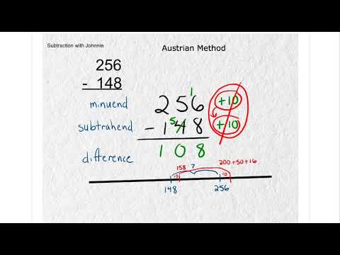 Subtraction with Johnnie - All the good stuff- and the Austrian Method ...
