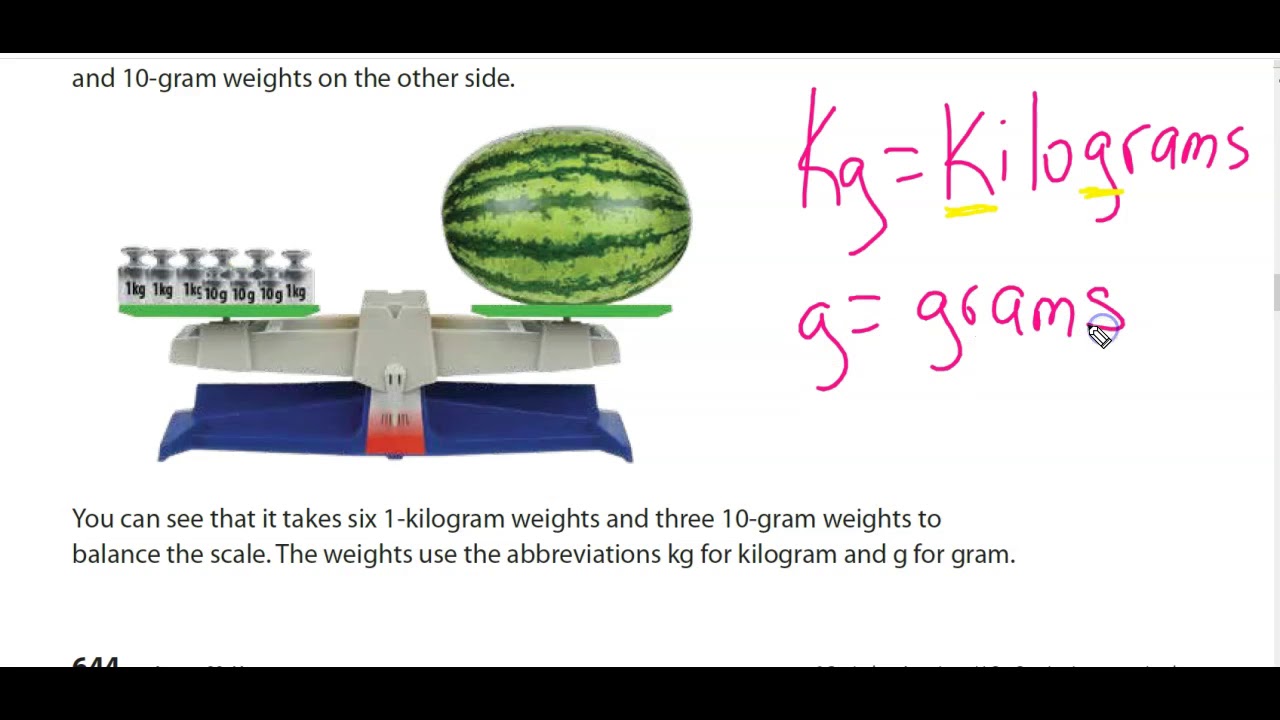 3rd Grade Math Lession 29 Session 2 - YouTube