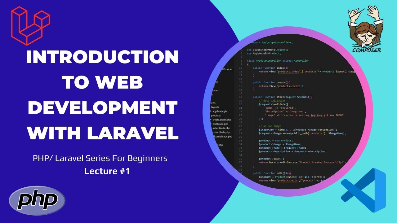 Introduction To Web Development In Php Laravel 11 In Urdu Hindi Lecture 1 Youtube