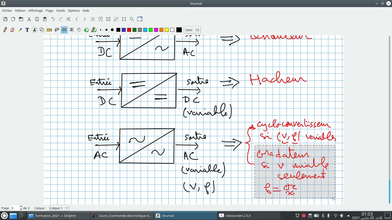 EP01# Introduction aux convertisseurs statiques - YouTube