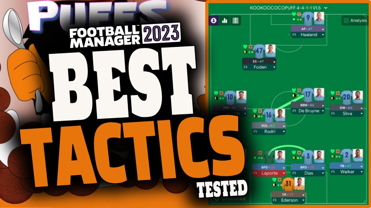 The Best Tactics on FM23 Tested - KOOKOOCOCOPUF 4411 V1.5 - Football ...