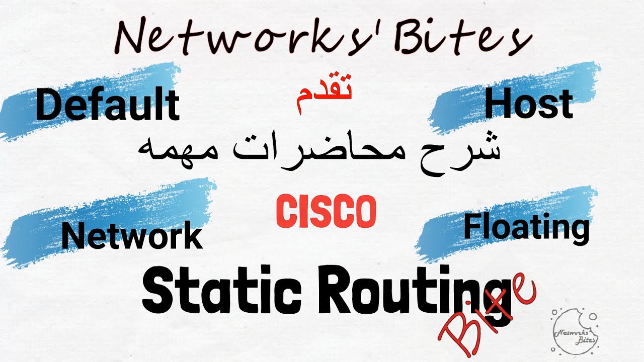 3.3 Cisco CCNA | 200-301 | Static Routing شرح انواع - YouTube