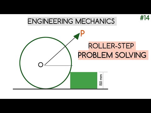 FORCE ON A PLANE #1| PROBLEM SOLVING| ENGINEERING MECHANICS - YouTube