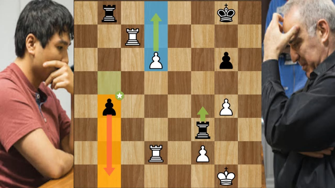 The Pass Pawn Race of Wesley So and Garry Kasparov ~ First To Promote ...