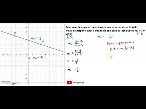 Recta perpendicular Ejemplo2 - YouTube