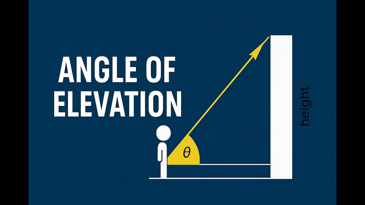 Angle of Elevation Explained in 3 Minutes! - YouTube