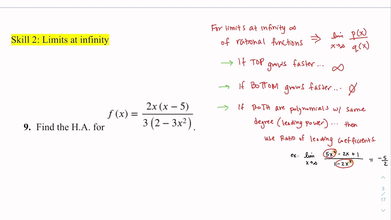 Unit 1 AP Review - Limits at Infinity - YouTube