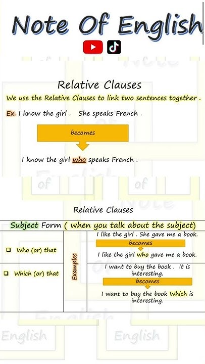 Relative clauses explained in 2 seconds only - YouTube