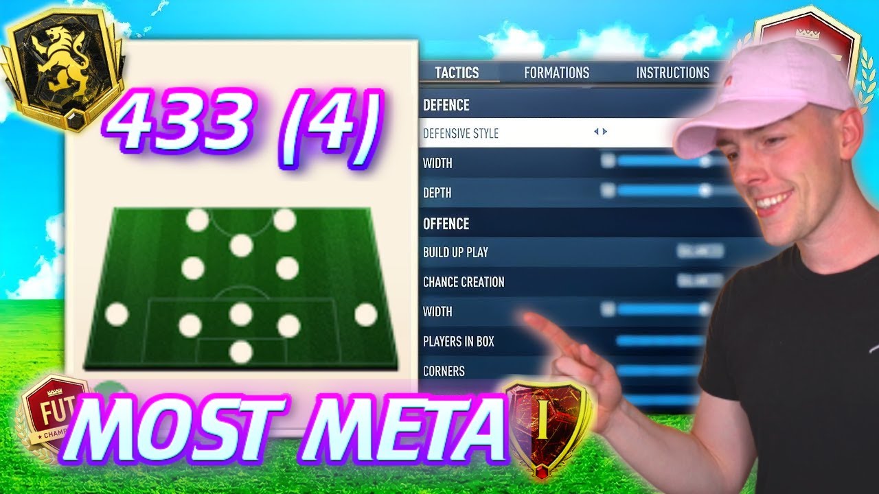 BEST 433 (4) CUSTOM TACTICS (POST PATCH) FIFA 23 ULTIMATE TEAM - YouTube