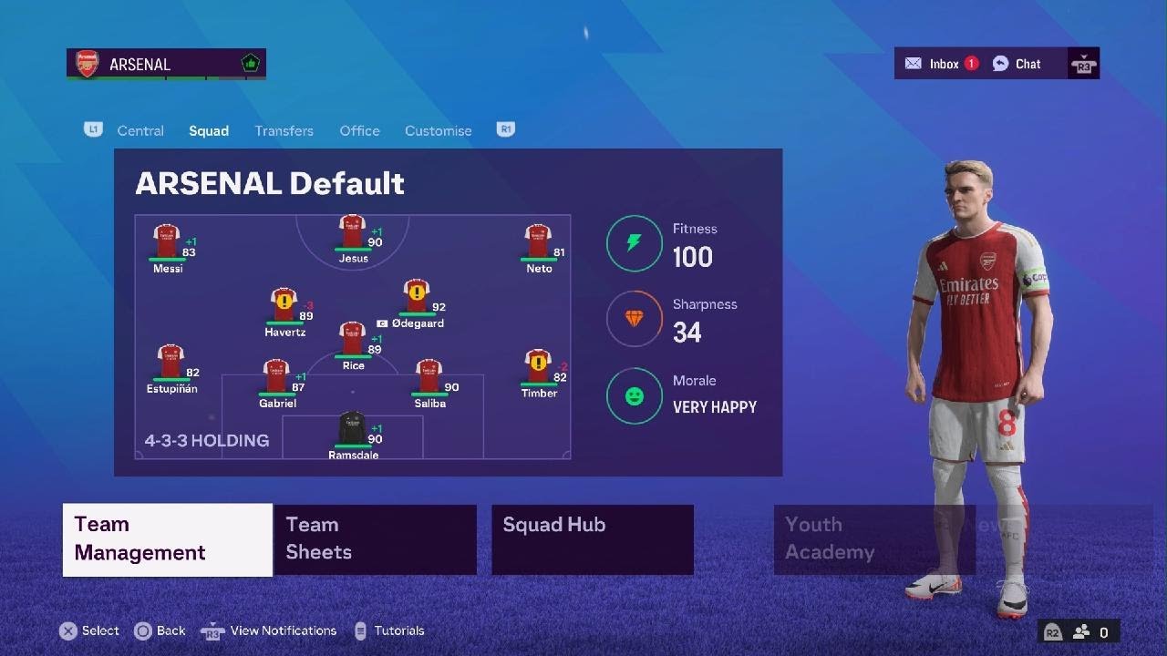 Messi-Jesus-Neto Front 3 were cooking (Messi was only £30m from Miami ...